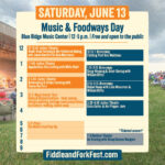 Fiddle & Fork Festival | Visit Grayson County Virginia